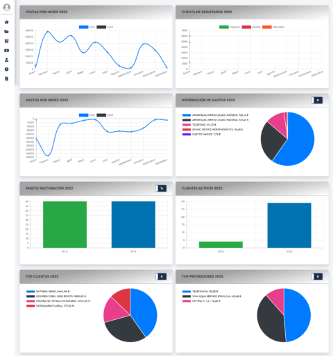 Biloop - Kit Digital Pymes | Dinsa con Acelera Pyme